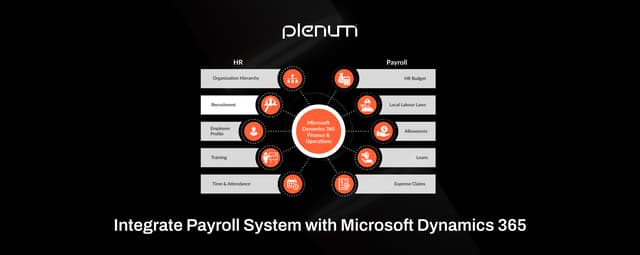 Integrate Payroll System with Microsoft Dynamics 365
